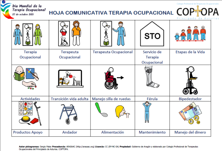 DIA MUNDIAL DE LA TERAPIA OCUPACIONAL 2021 - COPTOPA
